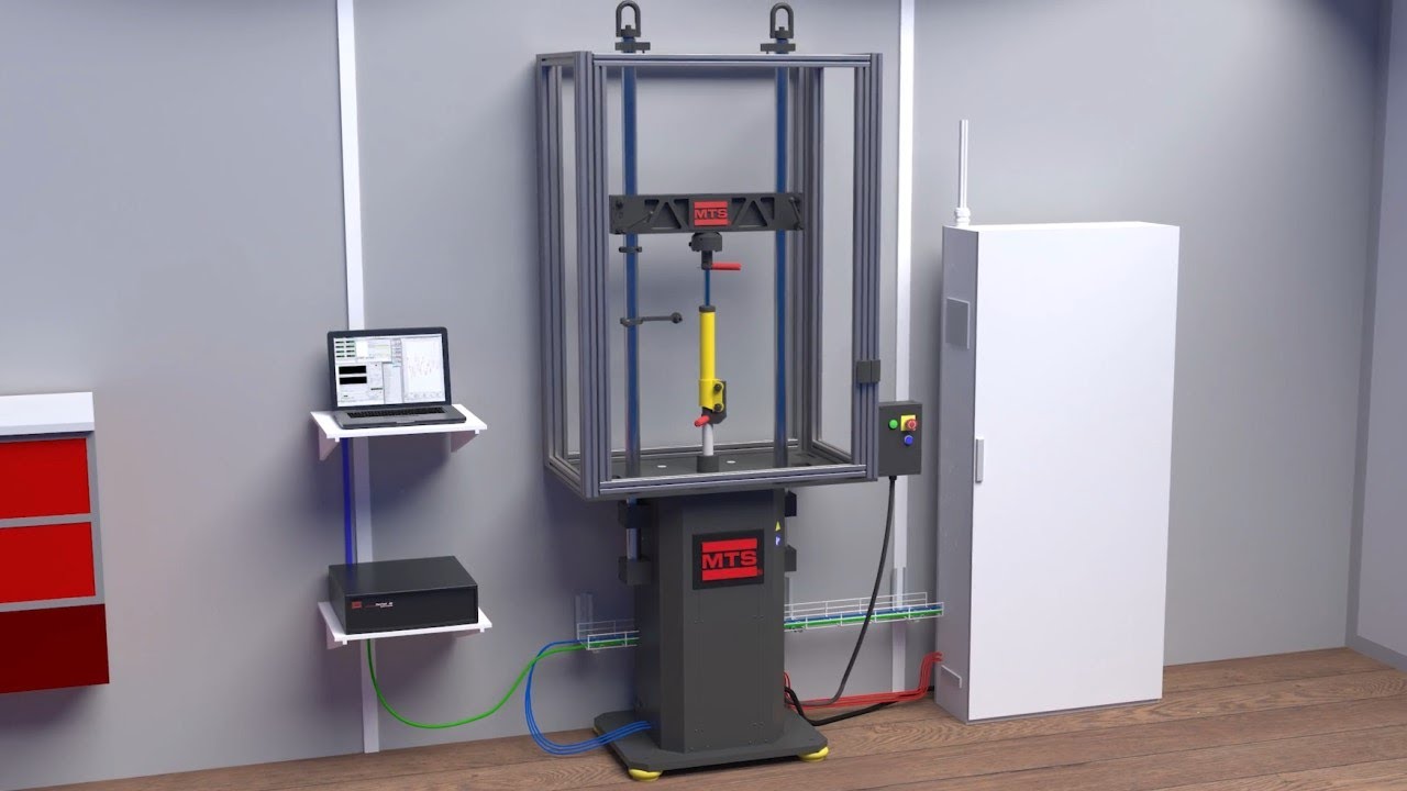 Next-Generation EMA Systems