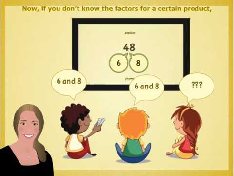 Video 13: Factors and Products