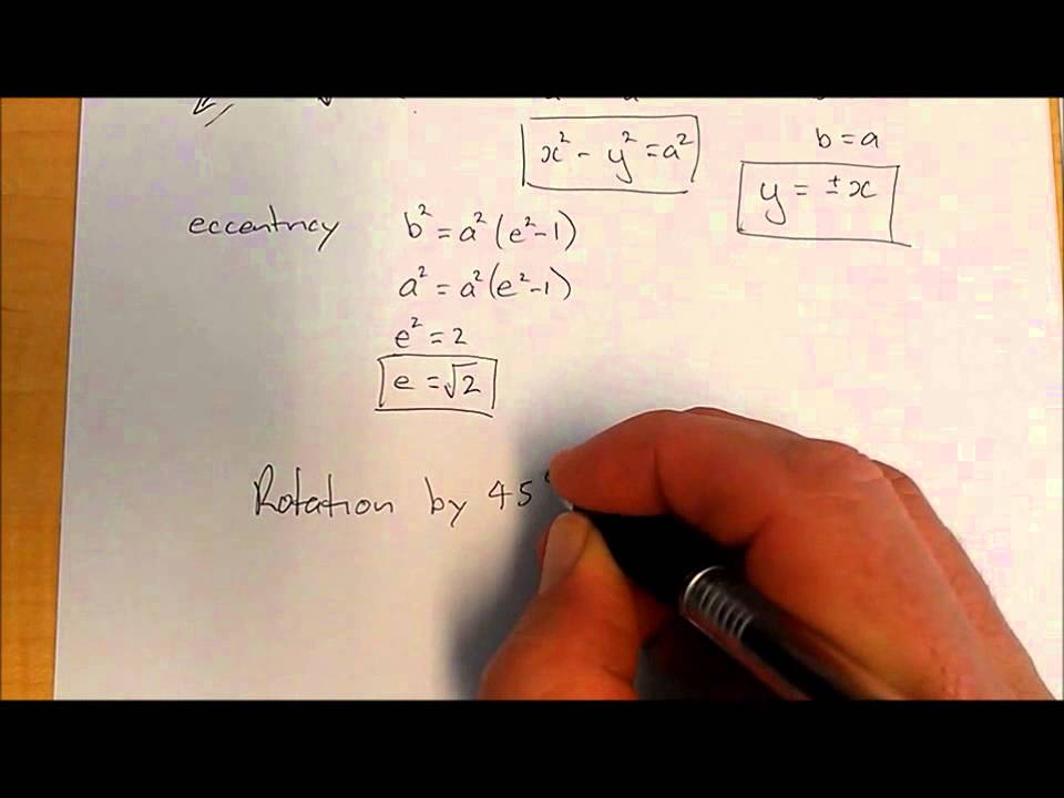 Rectangular Hyperbola Intro