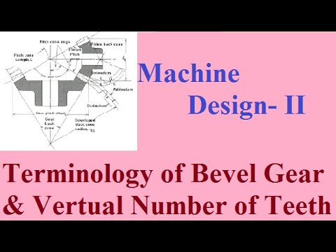 Bevel Gears - Helical Bevel Gear Latest Price, Manufacturers & Suppliers