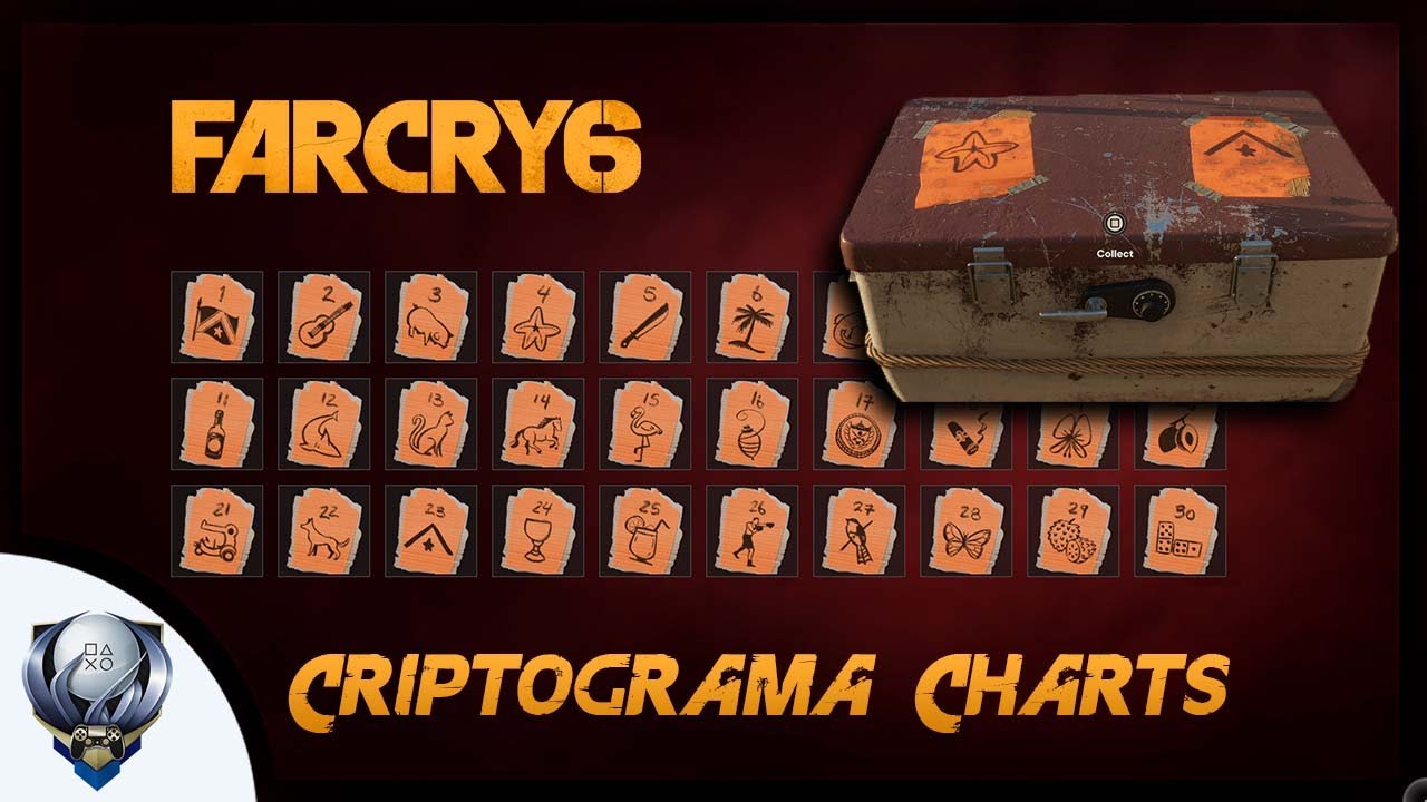 Far Cry 6 Criptograma Chests and Chart Locations | That's Puzzling Trophy Guide
