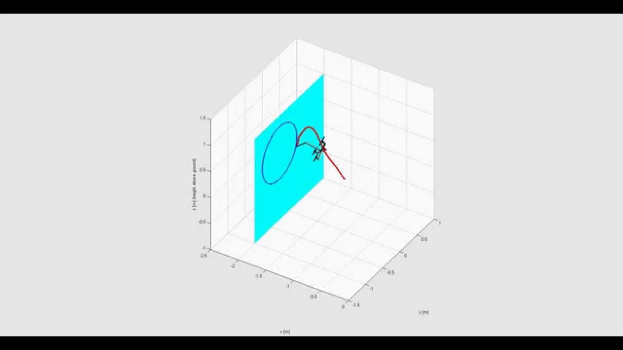 Hybrid Force/Motion Control of Quadrotors for Tool Operation