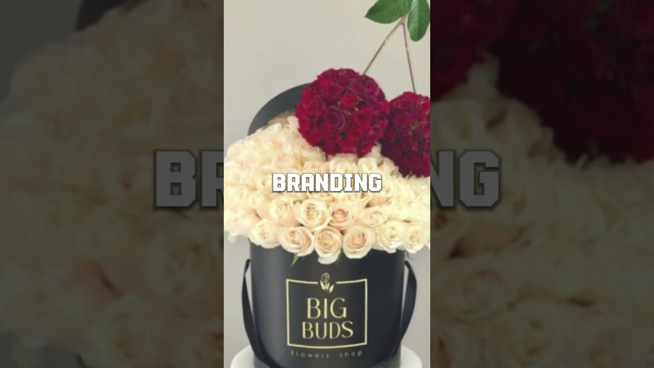 Luxury Custom Packaging Boxes – Perfume, Flowers & Sweets | Premium Branding Solutions
