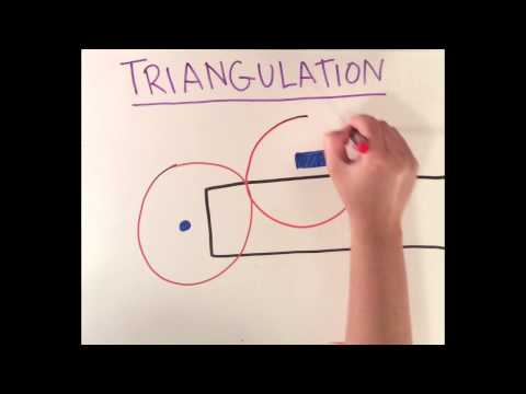 Lesson 2 - Part 1: Measurement of Location