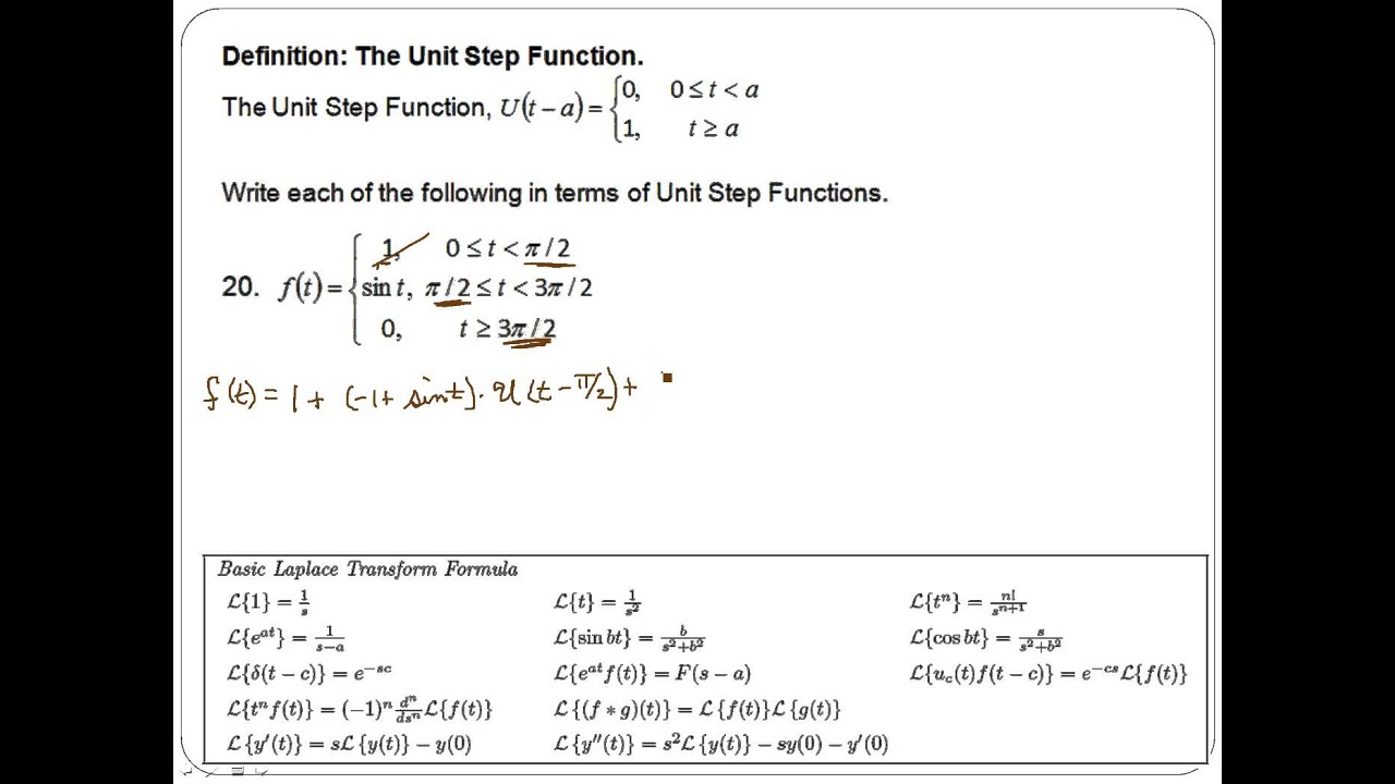 Differential Equations Worksheet 9 #20 Laplace transforms