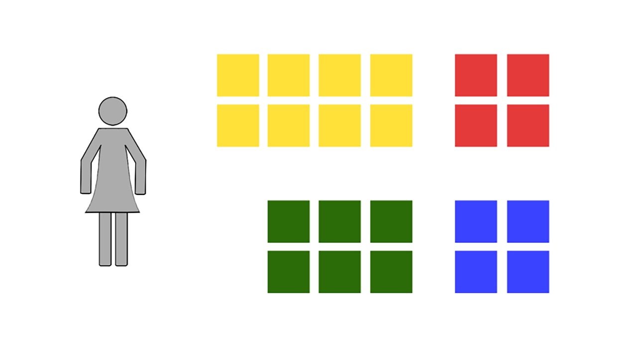 Standards-based Learning - TeacherEase