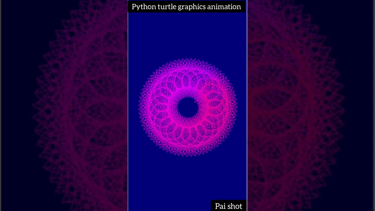 Rotating triangle animation python turtle graphics #shorts 😃 😃