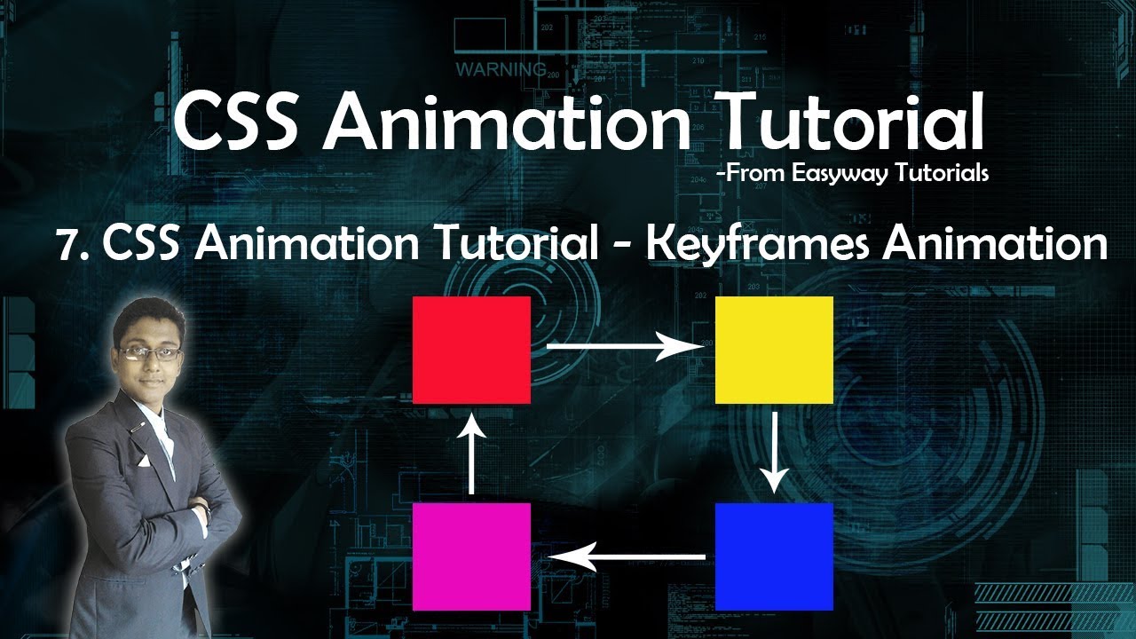 7. CSS Animation Tutorial - Keyframes Animation
