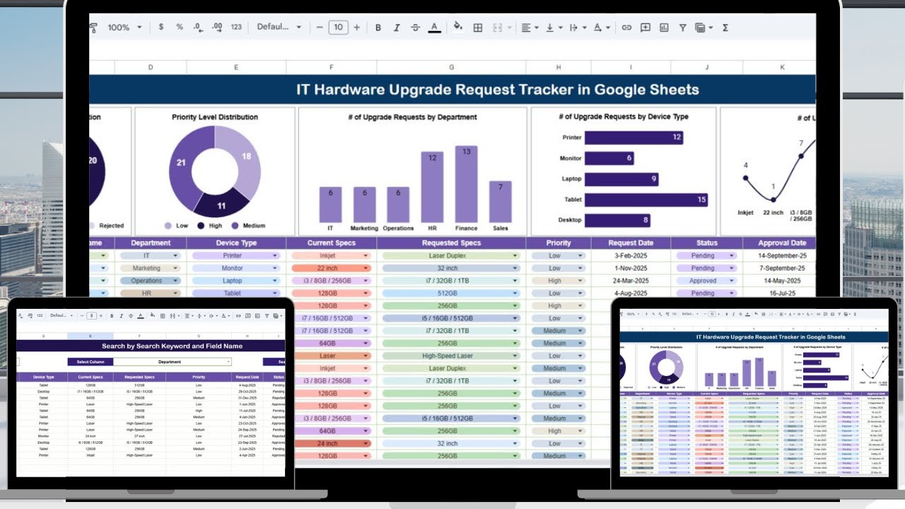 IT Hardware Upgrade Request Tracker in Google Sheets