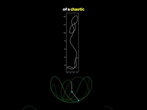 Double Pendulum Chaos #physics #math #maths #mathematics