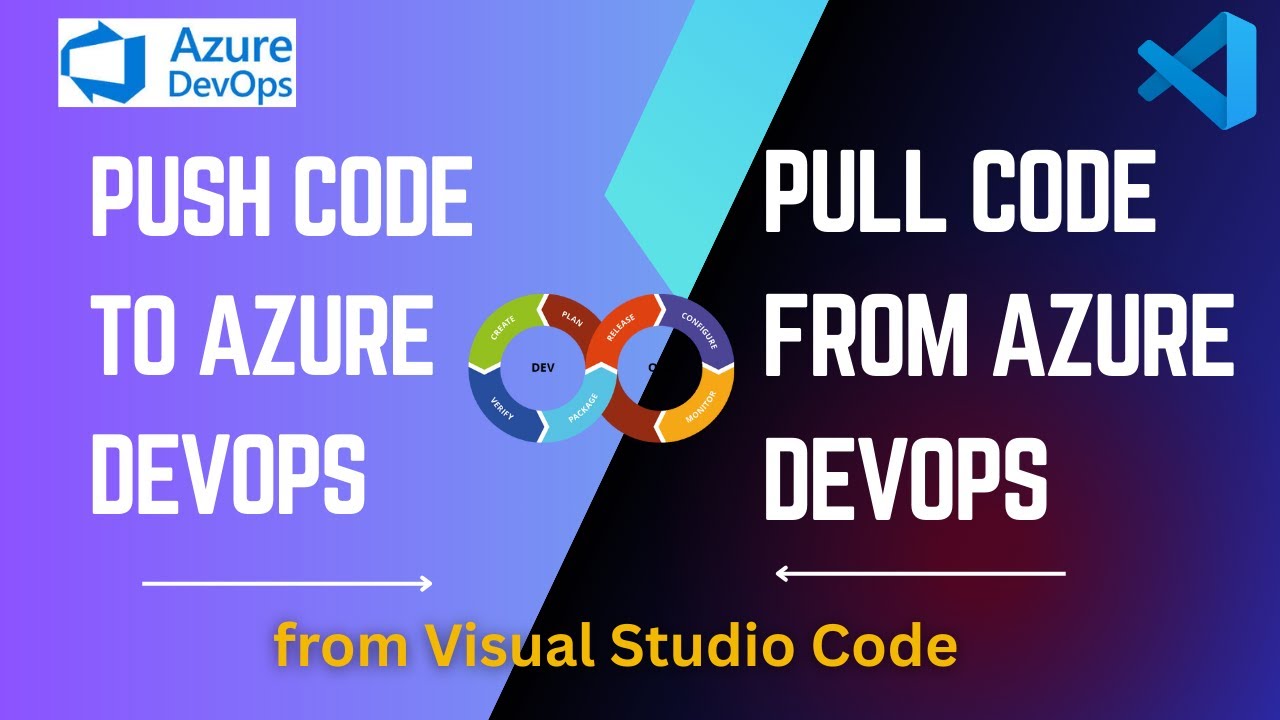How to Push Code from Visual Studio Code to Azure DevOps Repos (Git Tutorial) #devops