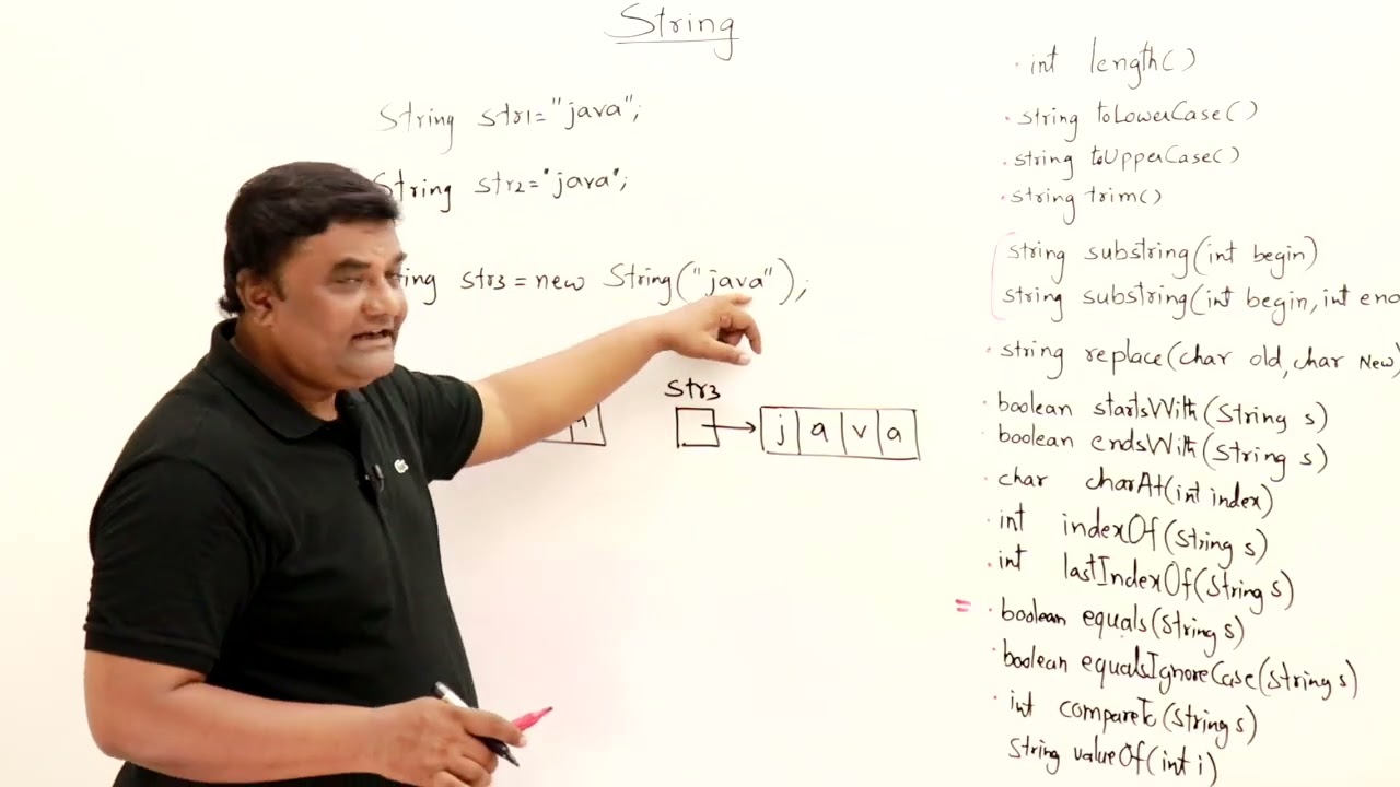 6.10 : String Methods (Part 3) — [Abdul Bari] Java Course