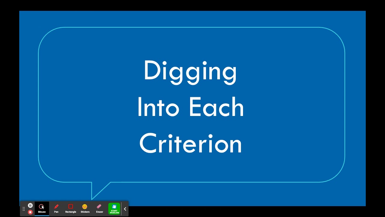 IB Scores: Finding and Understanding Final Grades
