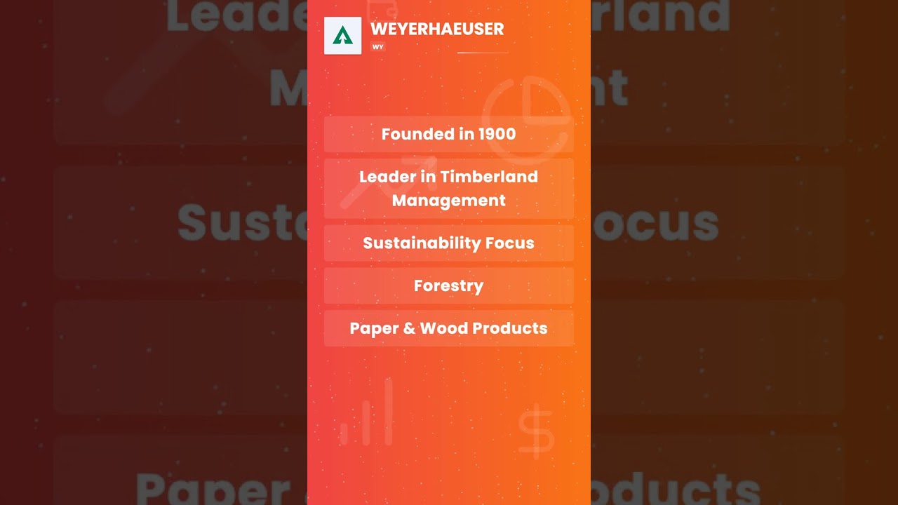 Weyerhaeuser: Sustainable Forestry & Wood Products | WY