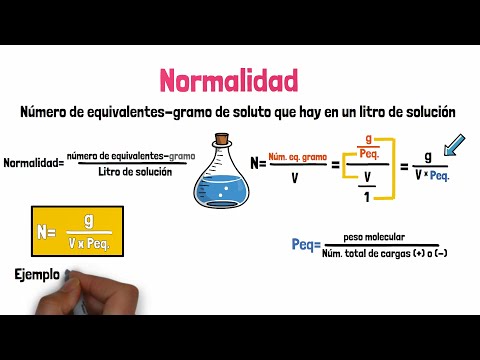 Normal