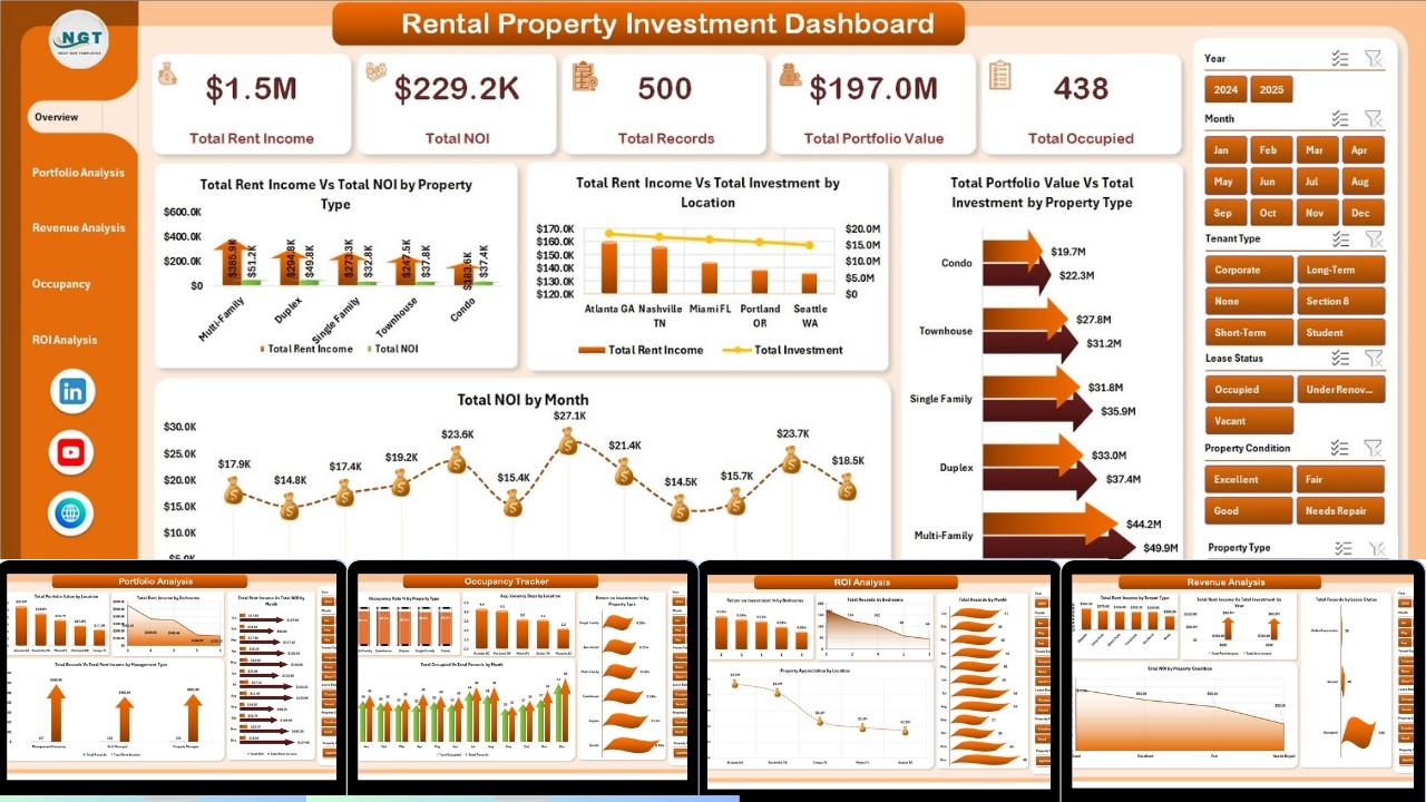 Rental Property Investment Dashboard in Excel
