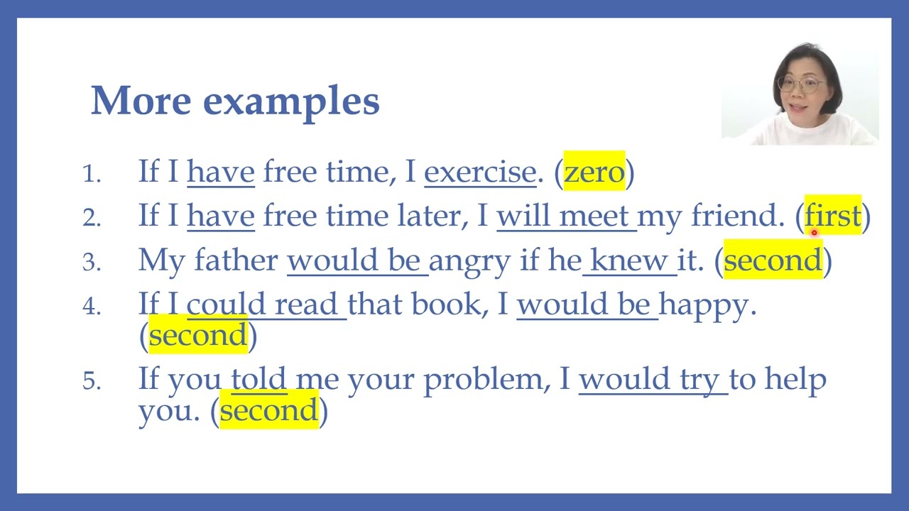B2 Unit 5 Zero, first and second conditionals