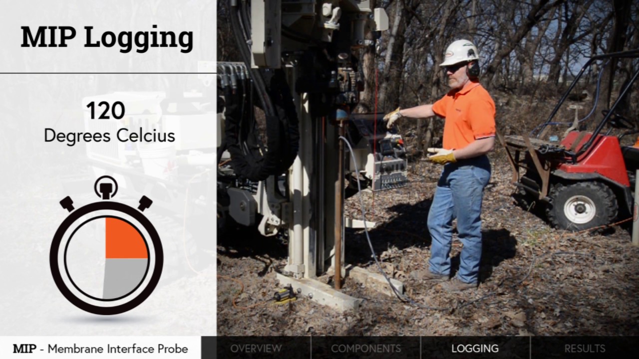 Geoprobe® Direct Image® - MIP (Membrane Interface Probe) Overview