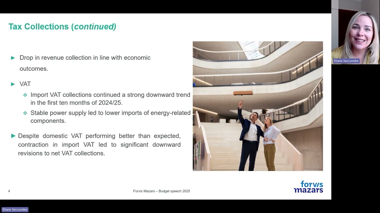 Tax Aspects Budget Speech 2025