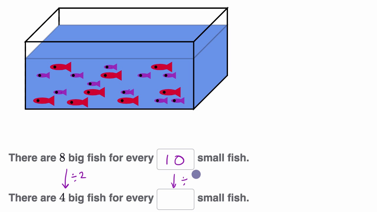 Ratio word problem examples