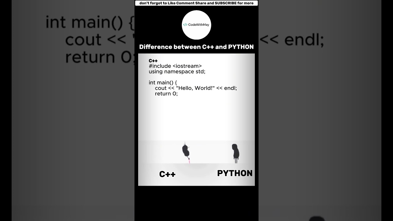 C++ vs Python: Hello World Program | Coding Shorts #coding #javascript #python