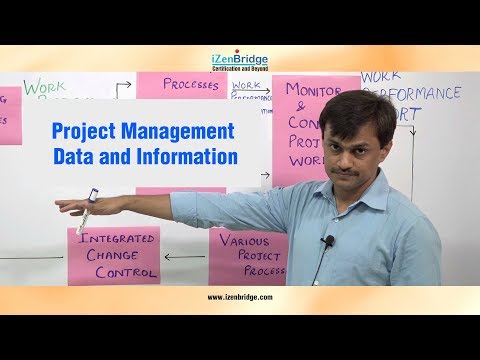 Work Performance Data, Work Performance Information, and Work ...