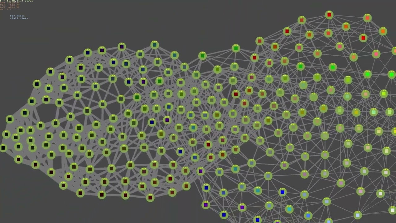 Interactive graph visualizer in NIPSYS64 (font + palette graph)