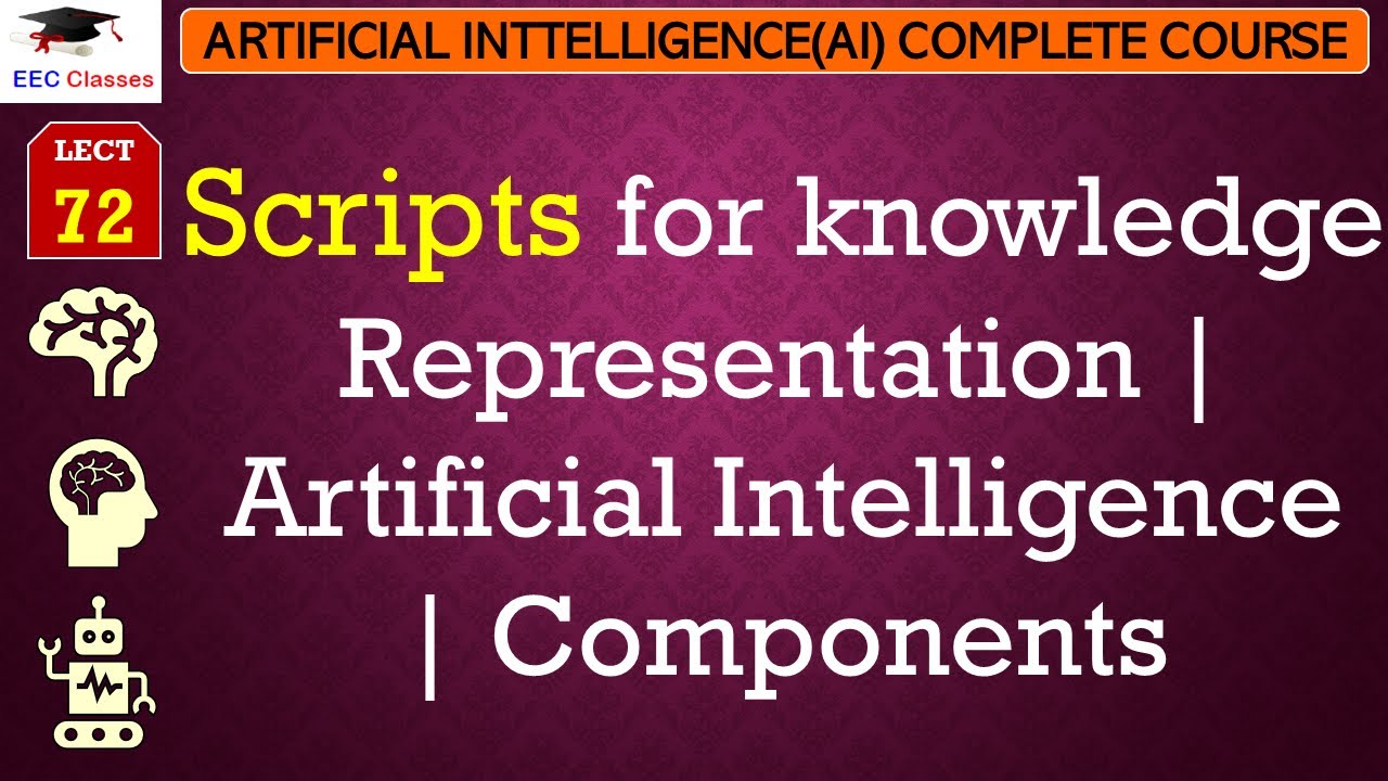 L72: Scripts for knowledge Representation | Artificial Intelligence | Components | AI Lectures