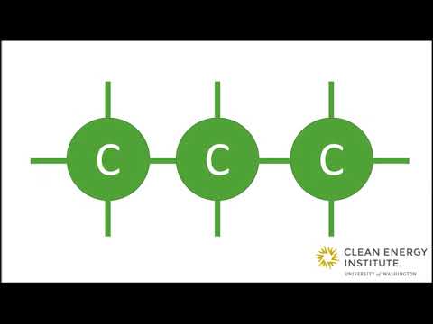 Semi Conducting Polymers for Clean Energy