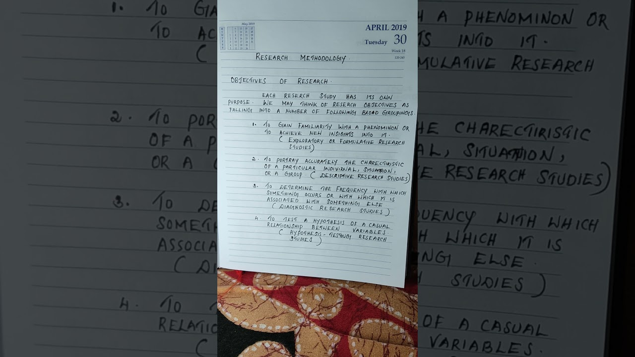 OBJECTIVES OF RESEARCH | RESEARCH METHODOLOGY | SHORT NOTE