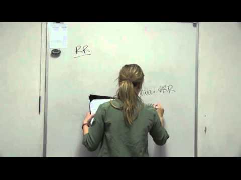 Assessment of Respirations
