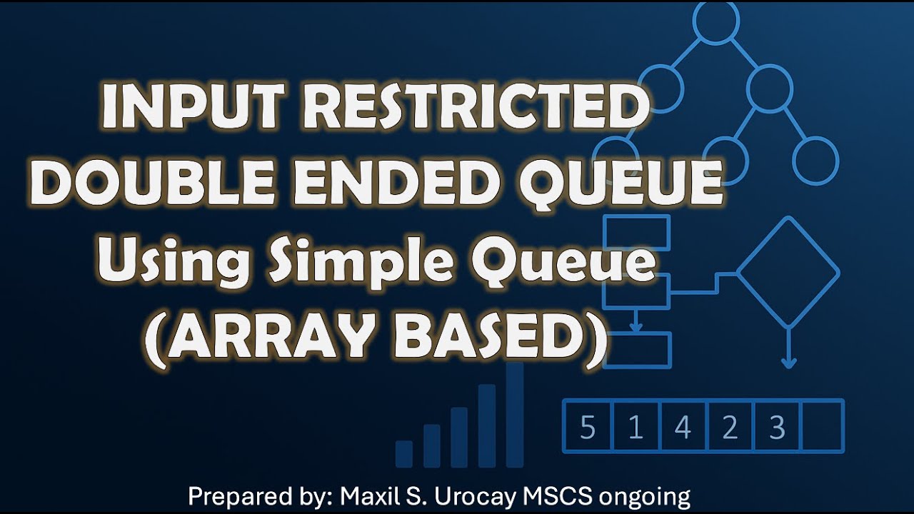 Input Restricted Double Ended Queue Using Simple Queue (Array Based)