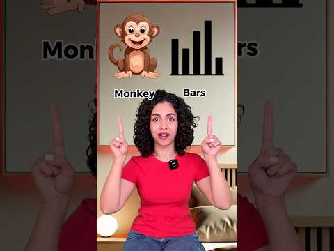 Let’s Guess The New Meaning Of Compound Words! #learnenglish #englishwords