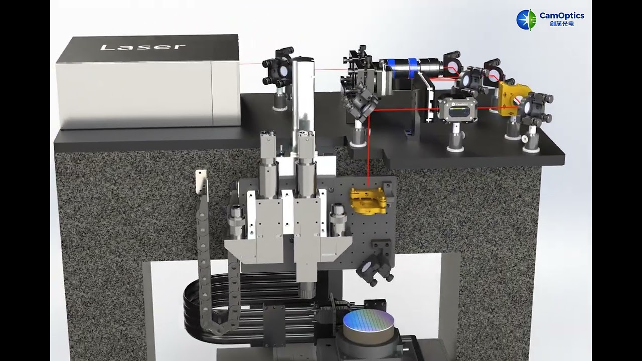 Stealth Dicing Process / CamOptics LCoS SLM