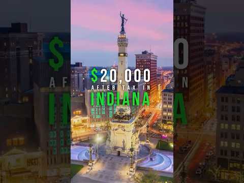 $20,000 Salary After Tax in Indiana: Detailed Annual Tax Breakdown | 2023