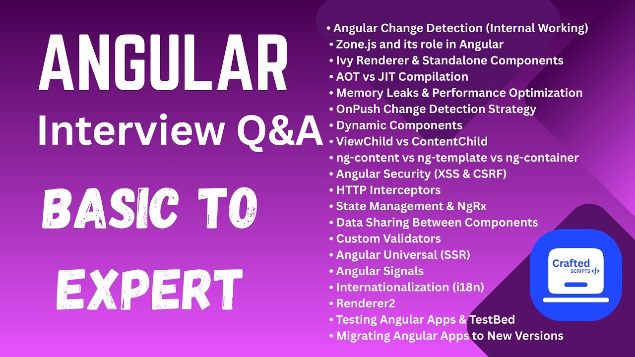 Advanced Angular Interview Questions & Answers | Beginner to Expert Level