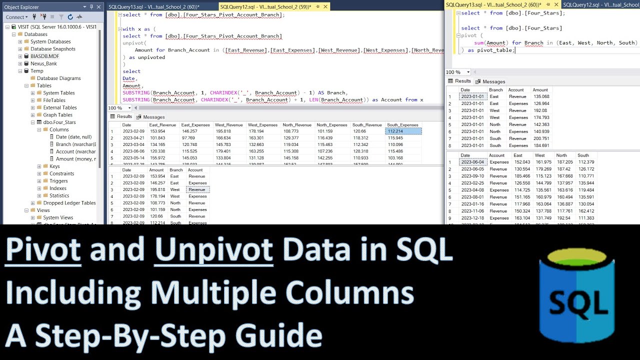 SQL: Pivot and Unpivot Data in SQL Server Database Including Multiple Columns - A Step-By-Step Guide