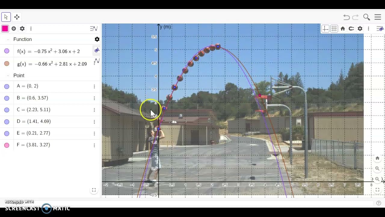 Using Geogebra to model a quadratic (parabola) with practical data - basketball throw