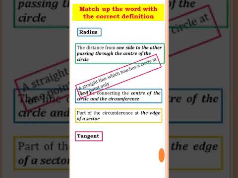 Match the following terms with their respective definitions