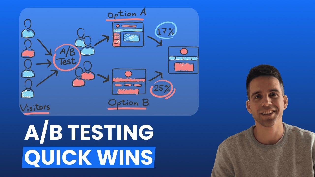 Stop Testing Everything: 80-20 Secrets to Skyrocket Your Conversions (Webflow A-B Testing)