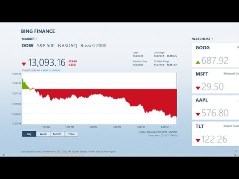Preview: First Look at Bing Finance App on Windows 8 Apps Store