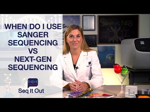 When do I use Sanger Sequencing vs. NGS? - Seq It Out #7