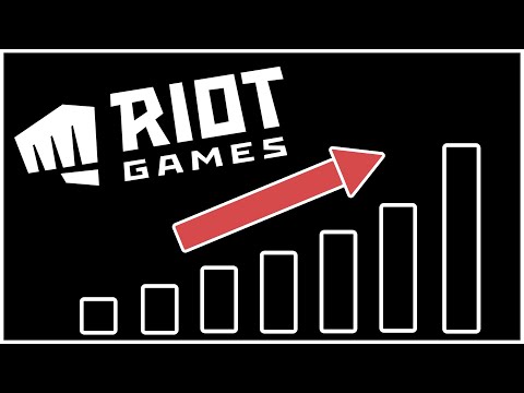 Riot Games Plan To Take Over The Gaming Industry