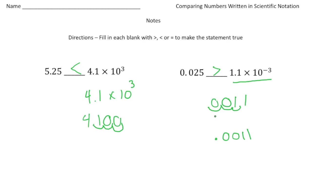Scientific Notation (Comparisons) | Math Made Easy