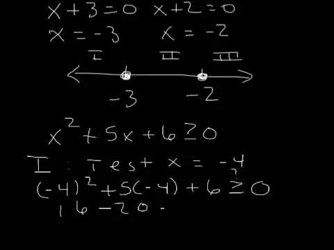 Quadratic, Polynomial and Rational Inequalities | Intermediate Algebra