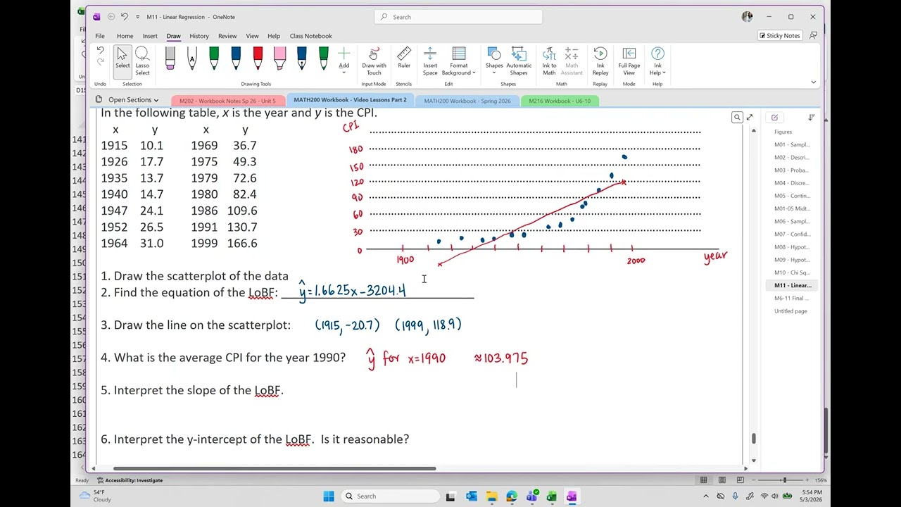 Statistics OER - Section 11-6-b Linear Regression Example