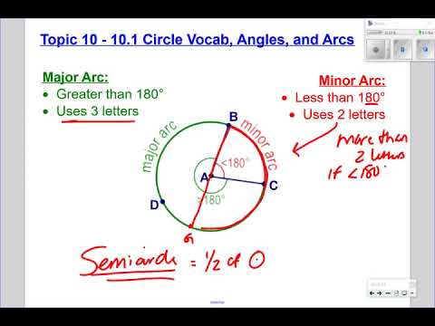 Topic 10 1 Notes circle vocab angles and arcs