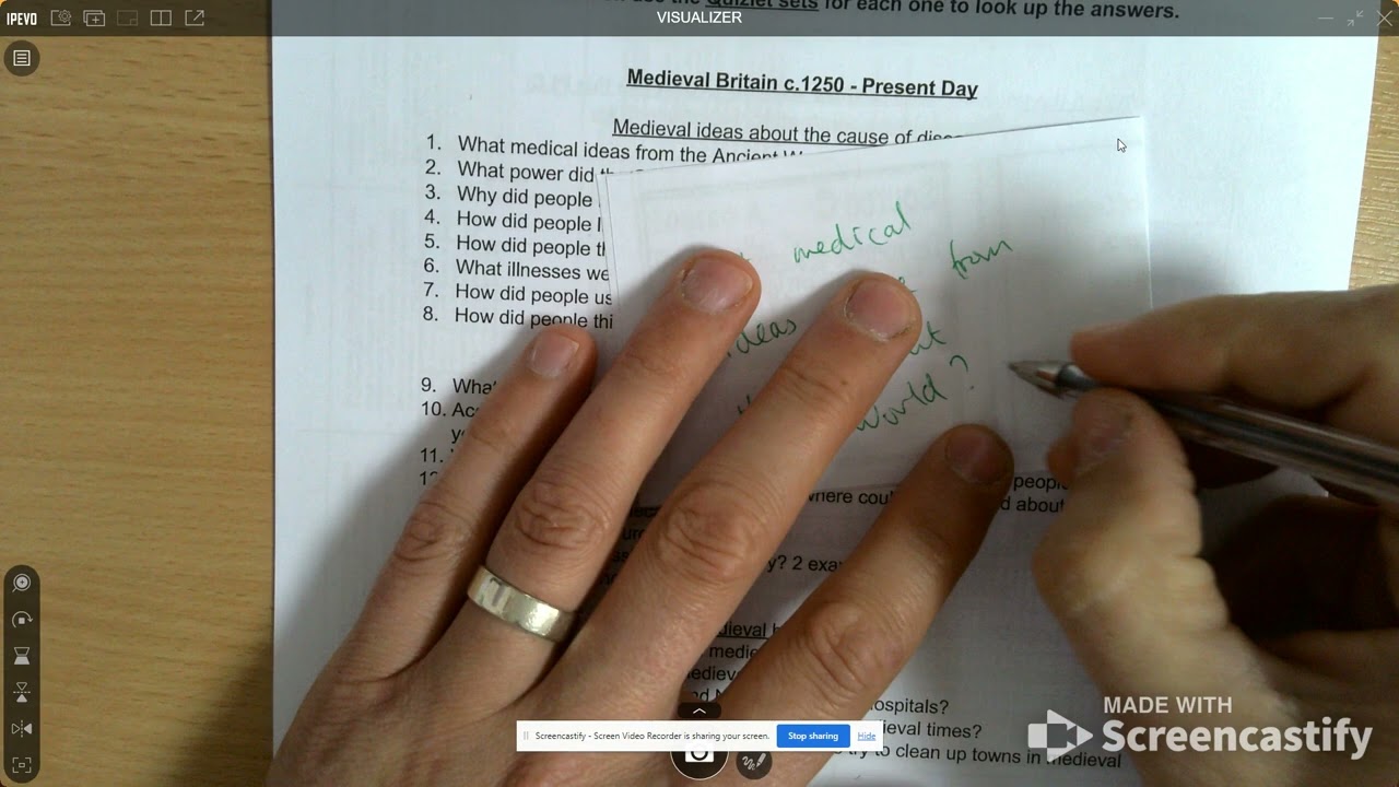 Yr 9 Flashcards HW