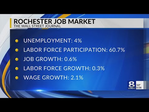 Job market report ranks Rochester in last place