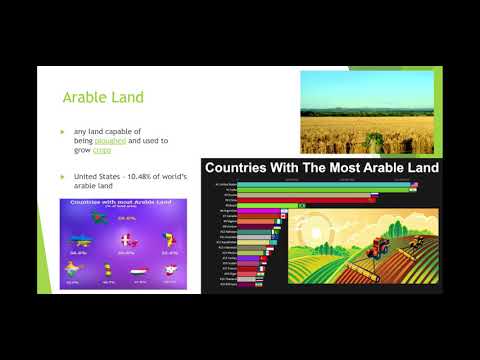 Types of Population Density